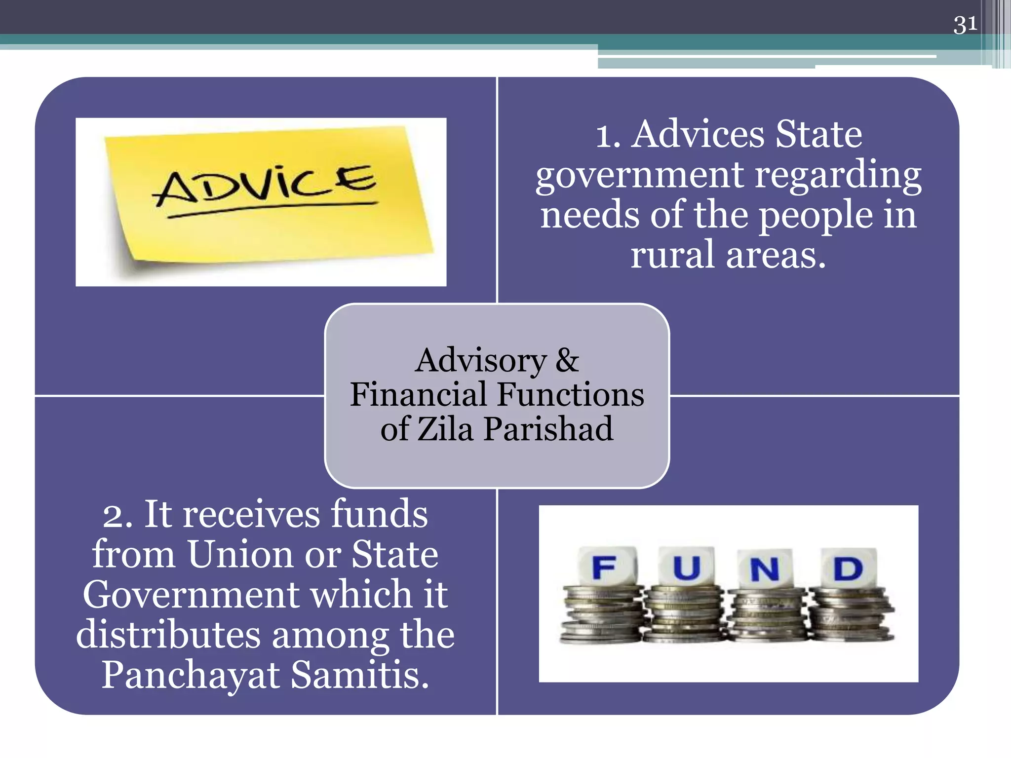 Local Self Government Rural | PPTX