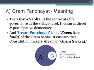 Local Self Government Rural | PPTX