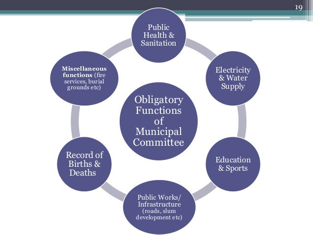 Local Self Government- Urban Local Institutions