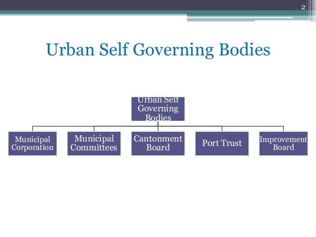 Local Self Government- Urban Local Institutions