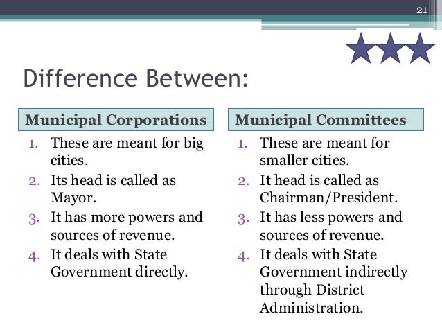 Local Self Government- Urban Local Institutions