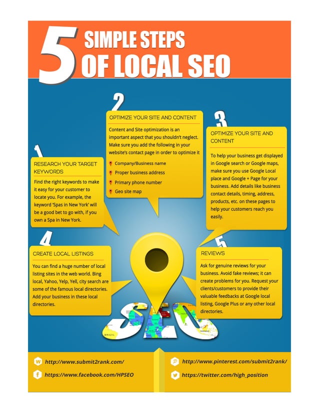 Local SEO Tips | PDF