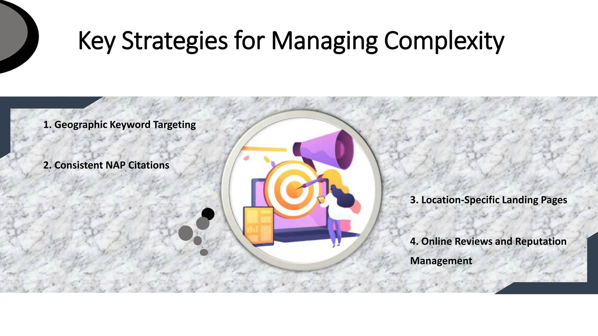 Local SEO for Multiple Locations: Managing Complexity | PPTX | Internet | Computing