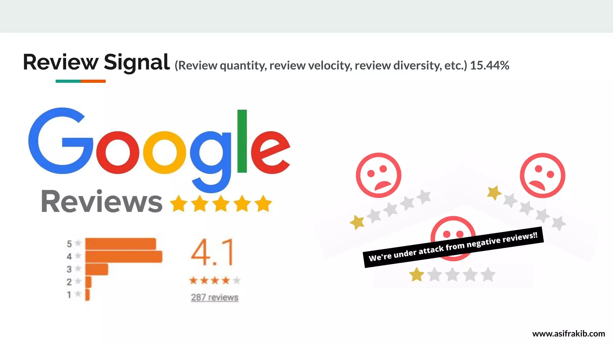 Local SEO Tutorial For Beginners | PPT