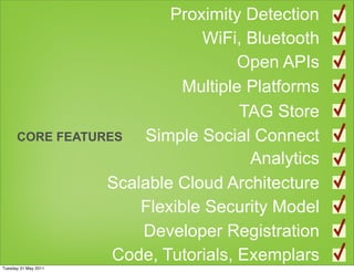 Local social overview q22011 v3 | PPT
