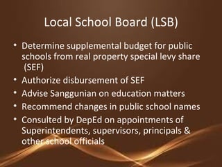 LGU Local Special Bodies & Challenges and Interventions | PPT