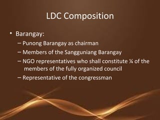 LGU Local Special Bodies & Challenges and Interventions | PPT