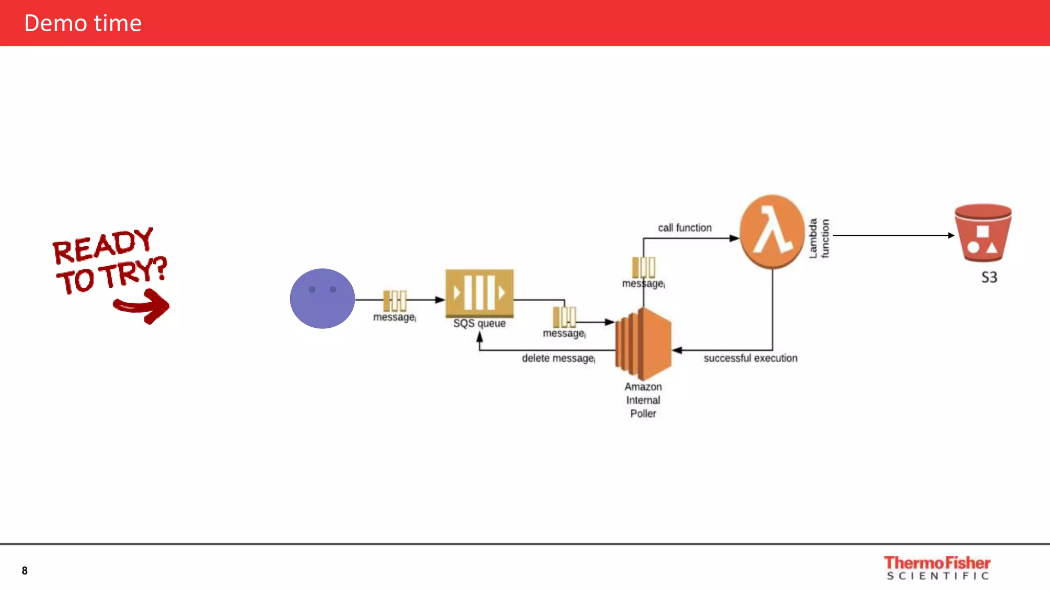 Local Stack - A fully functional AWS cloud on your desktop | PPTX