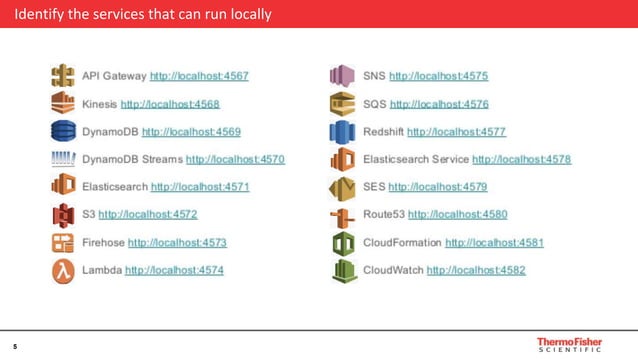 Local Stack - A fully functional AWS cloud on your desktop | PPTX