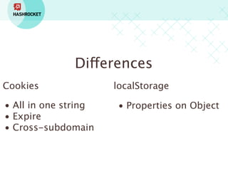 Localstorage > Cookies | KEY