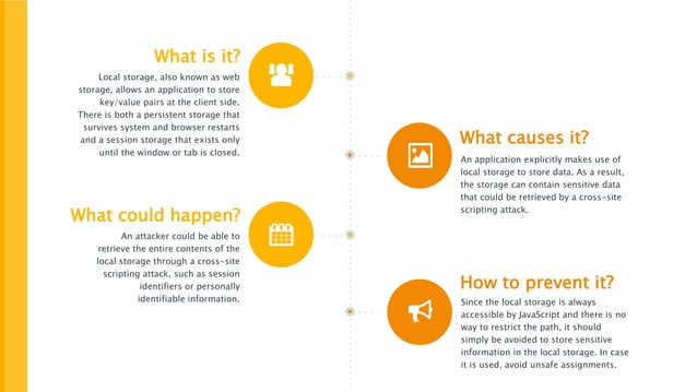 Secure Code Warrior - Local storage | PPTX