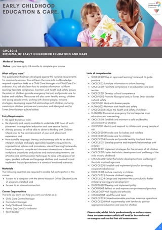 Local Student Prospectus 2019 | PDF | Education industry | Industries