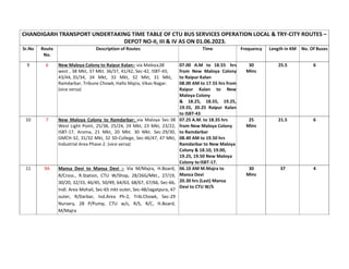 LocalTimeTable_010623 for gain and health character of life india | PPT