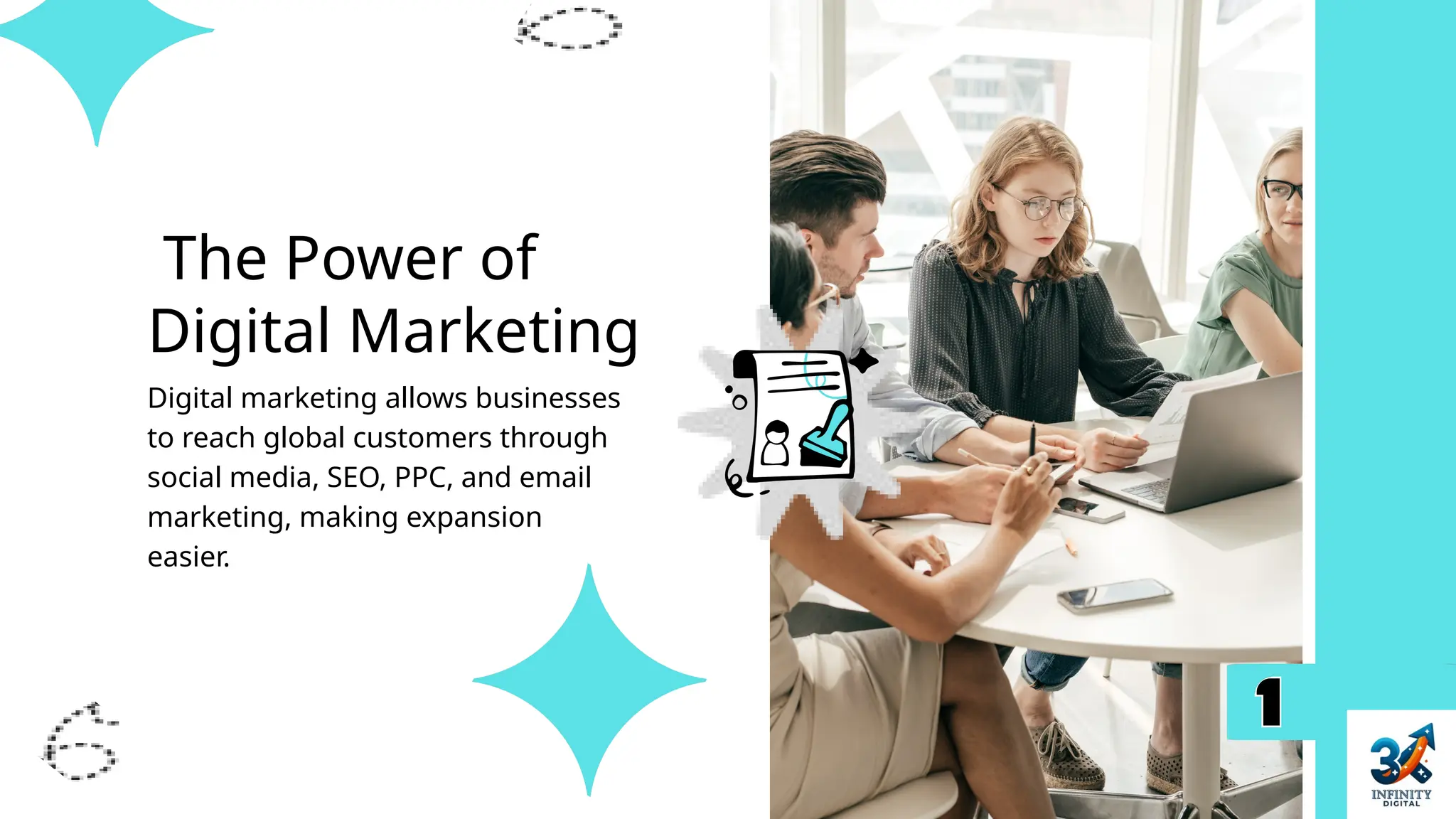 Local to Global Scaling Fast with Digital Marketing.pptx