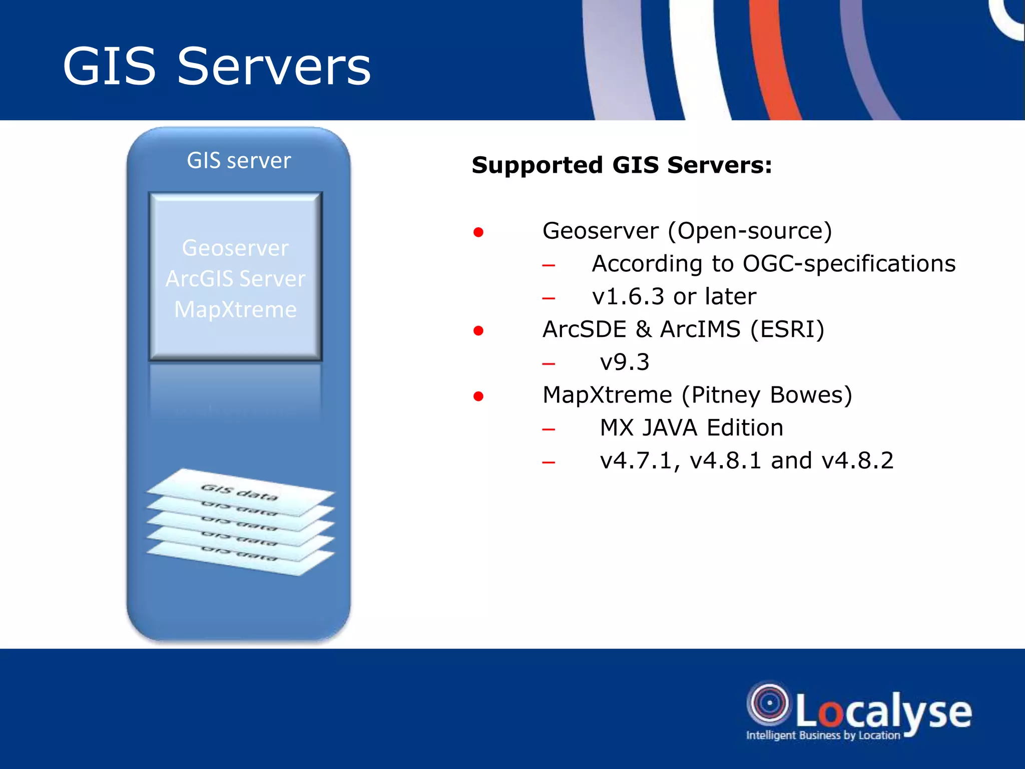 Technical description of Map Intelligence | PPTX