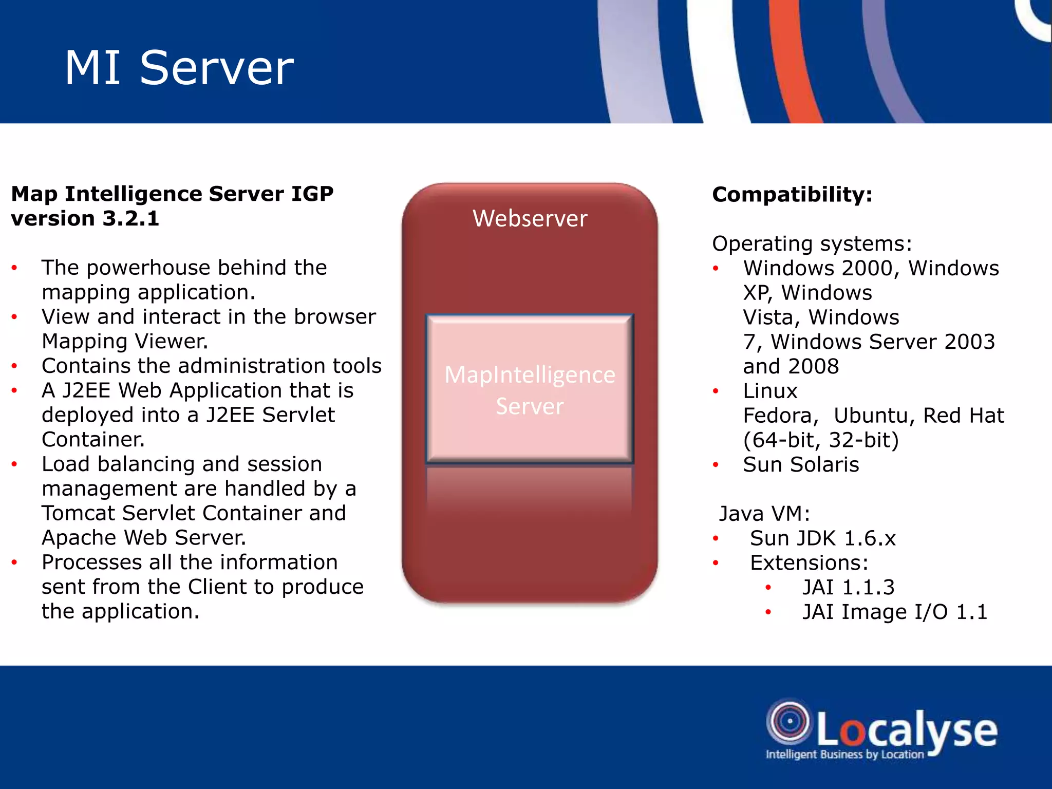 Technical description of Map Intelligence | PPTX