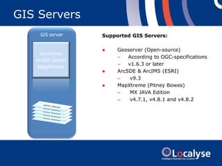 Technical description of Map Intelligence | PPTX