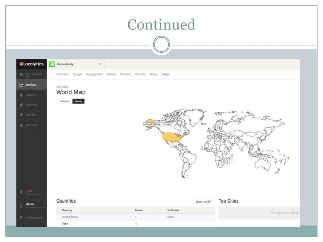 Localytics | PPT