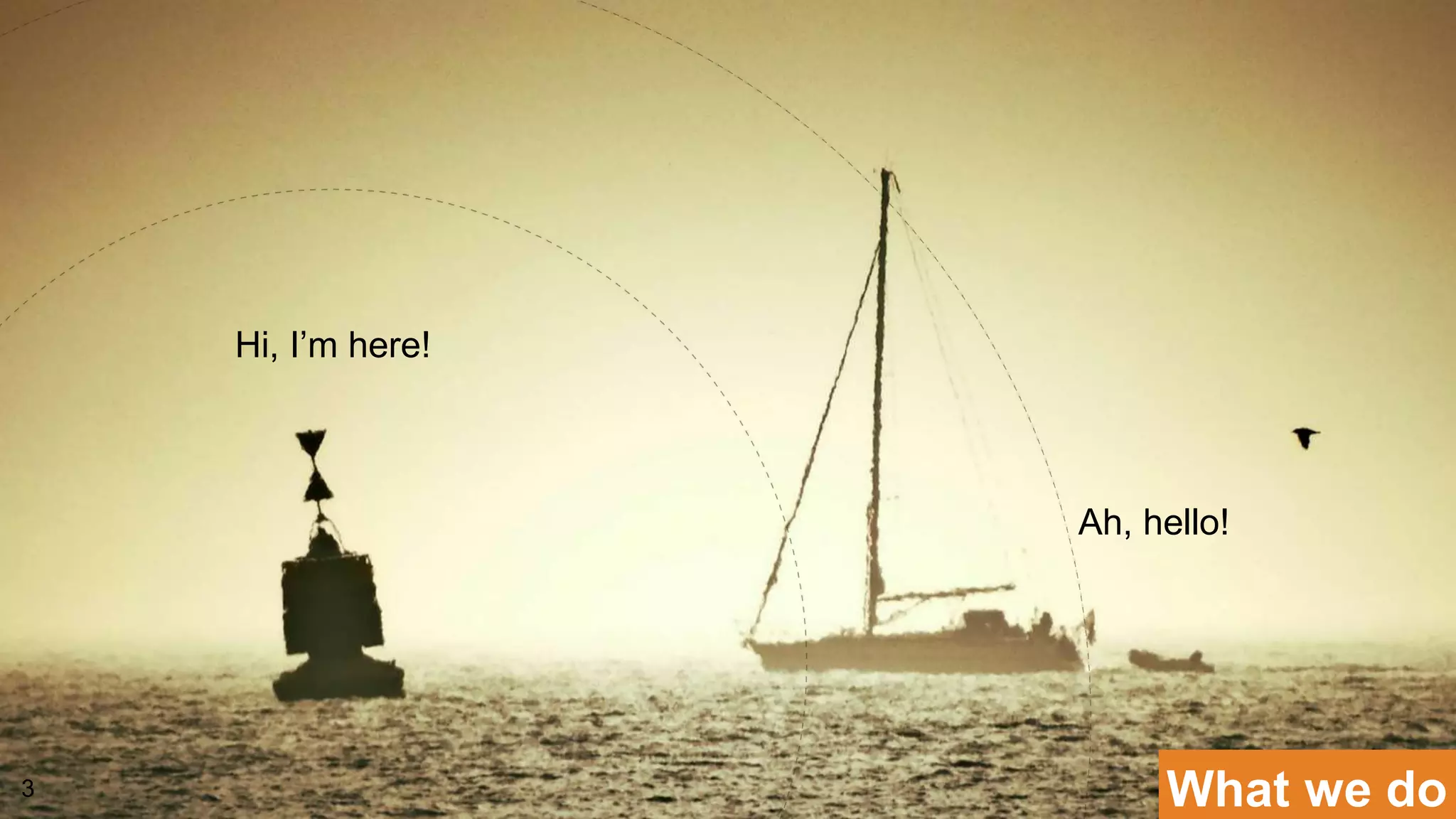 Localz presentation | PPT