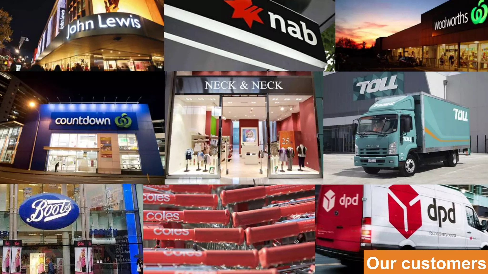 Localz presentation | PPT