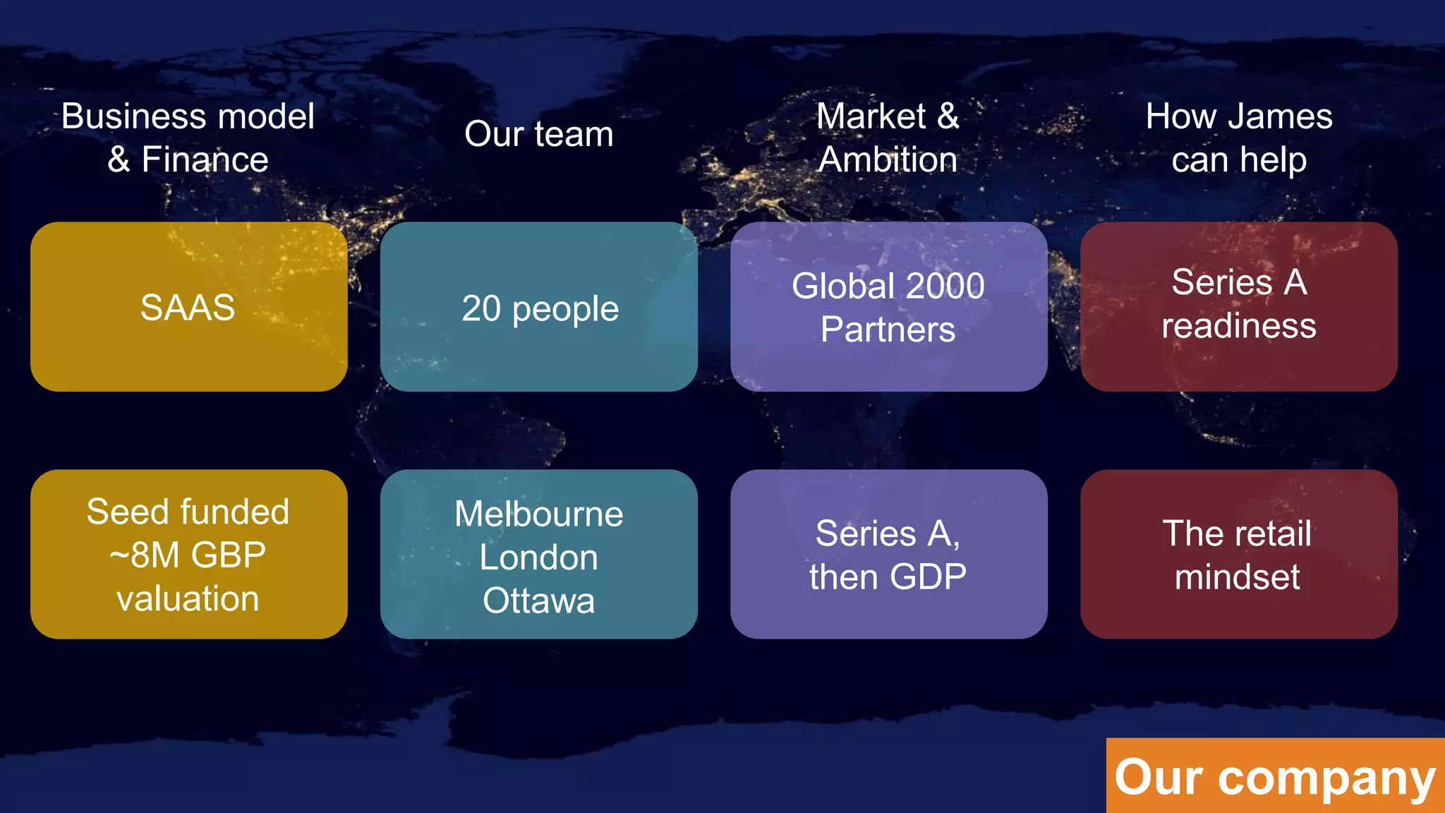 Localz presentation | PPT