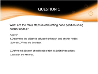 localzation the best one goooooooood.ppt