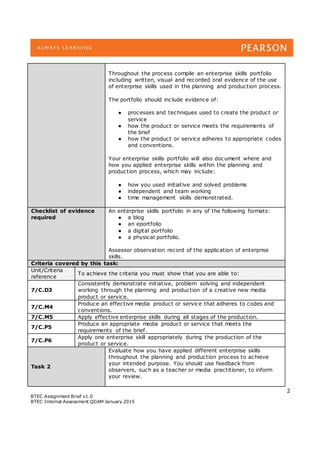 Learning Aim C and D Brief | DOCX | Educational Assessment | Education
