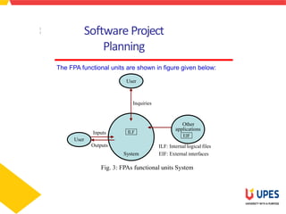 Loc and function point | PPTX | Programming Languages | Computing