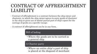 Law of Carriage | PDF