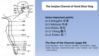 Locate Channels and Points | PPTX