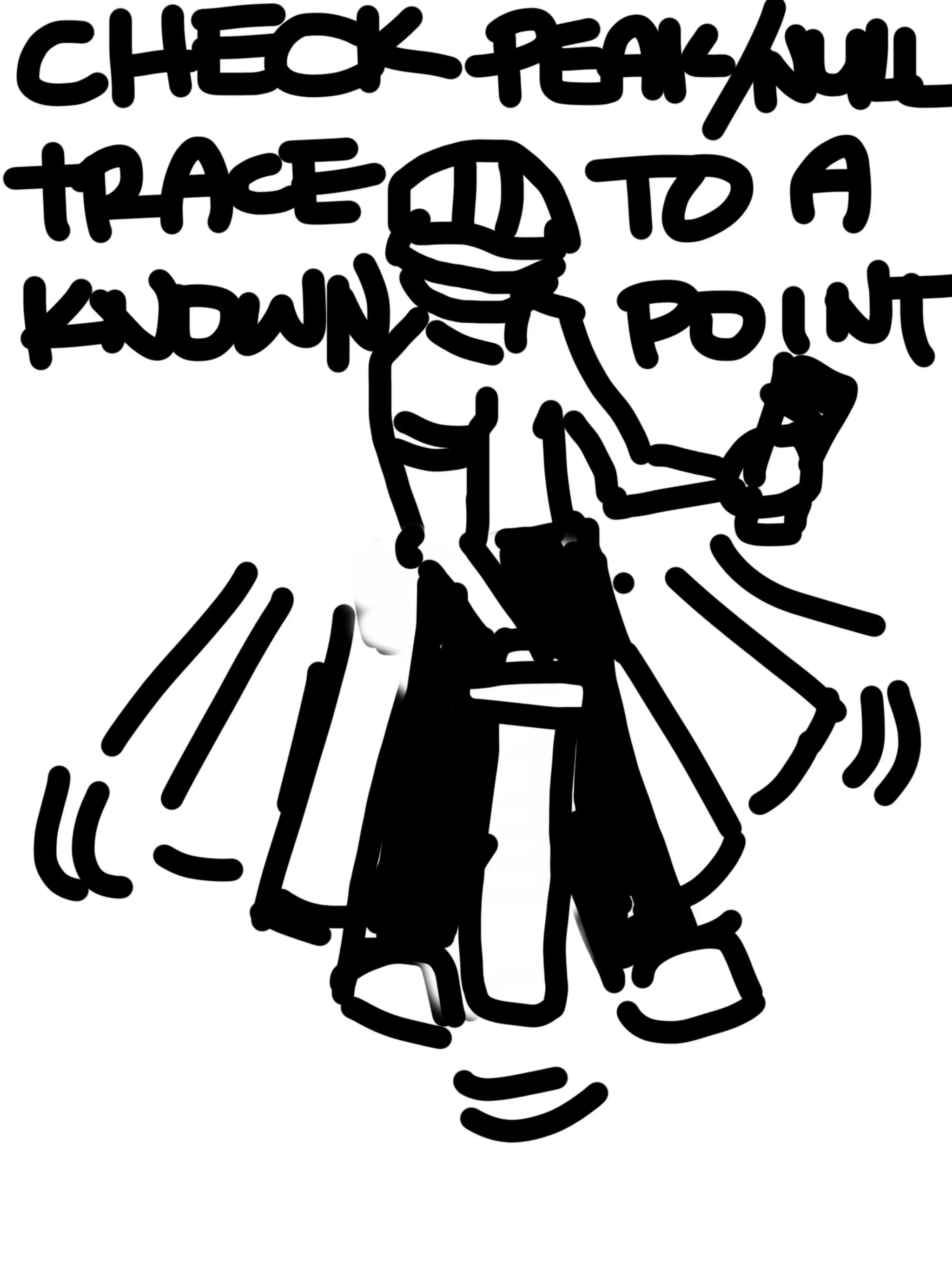 How To: Utility Locating | PDF