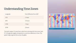 Locating-Places-on-the-Earth.pdf 6th Social exploring society India and ...