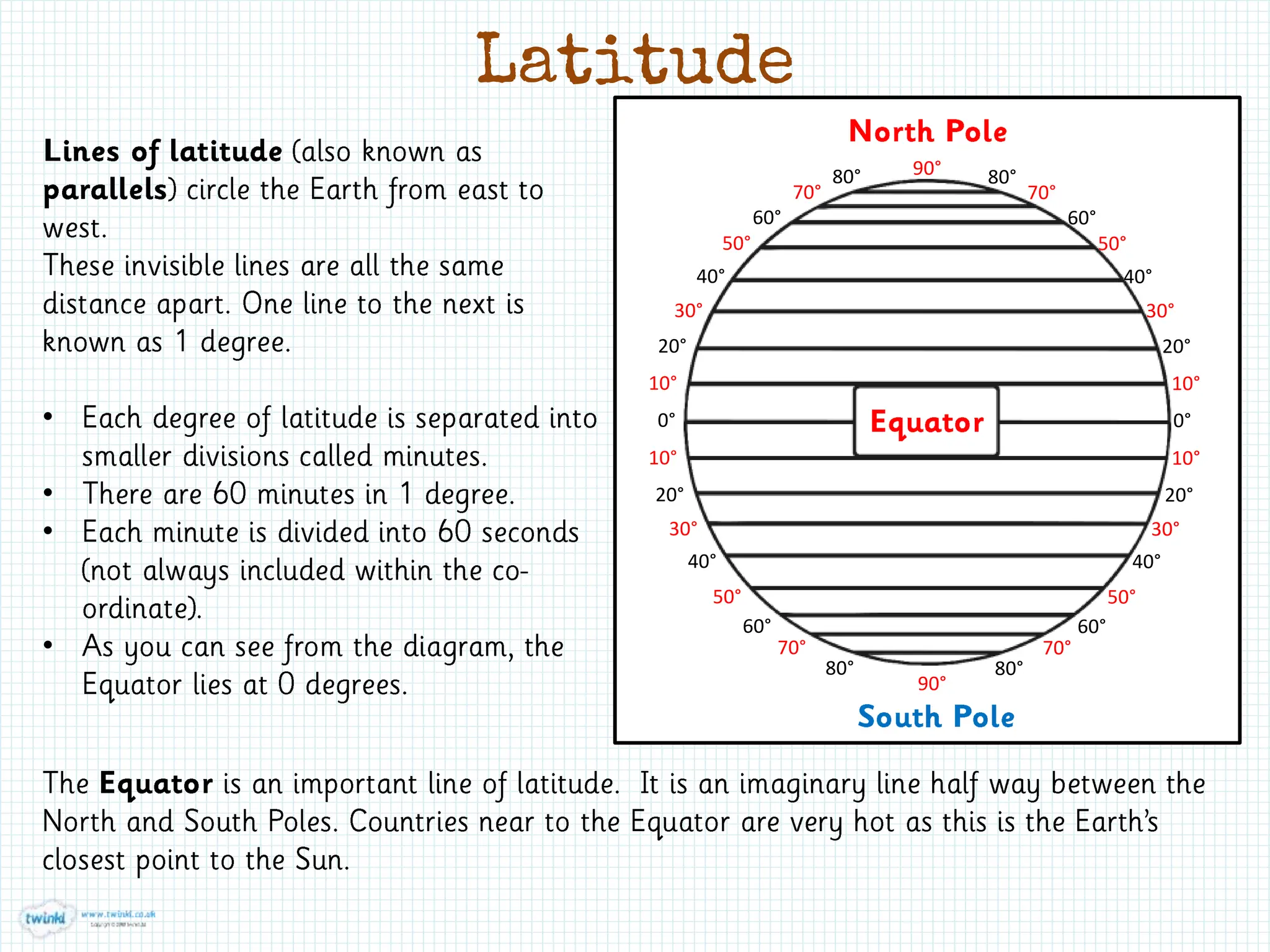 LOCATING-PLACES-USING-COORDINATES-NEW.ppt