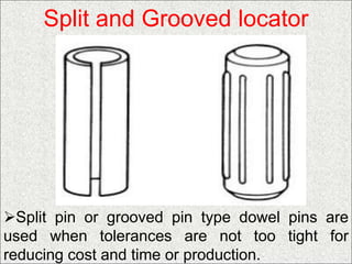 Locating and Clamping devices in jigs and fixtures.pptx