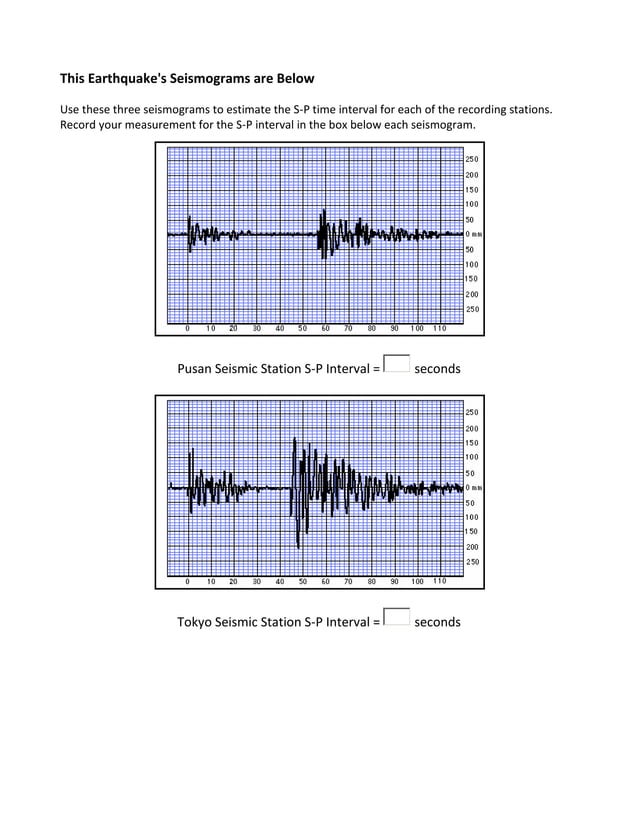 Locating an Epicenter: Japan | PDF