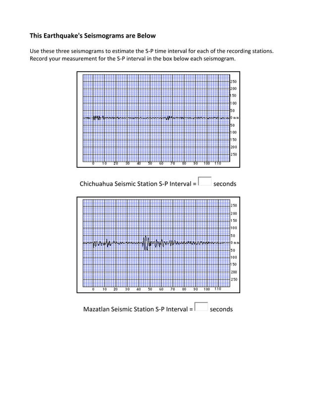 Locating an Epicenter: Mexico | DOCX | Geology | Science