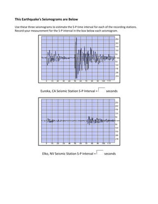Locating an Epicenter: USA | DOCX