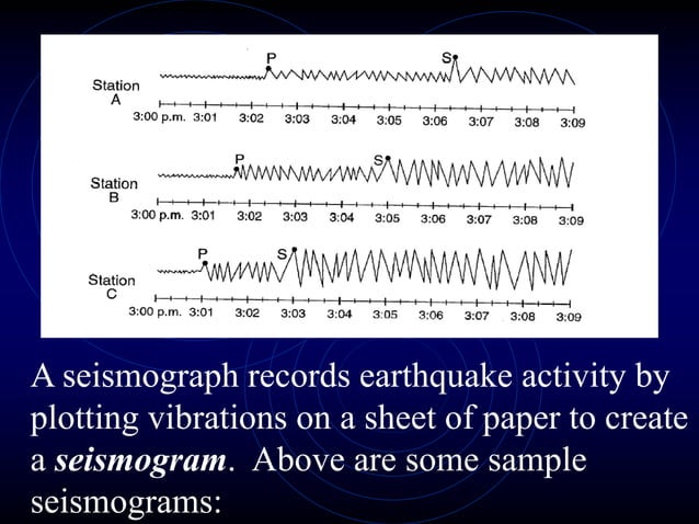 LocatingEpicenterEarthquake.ppt