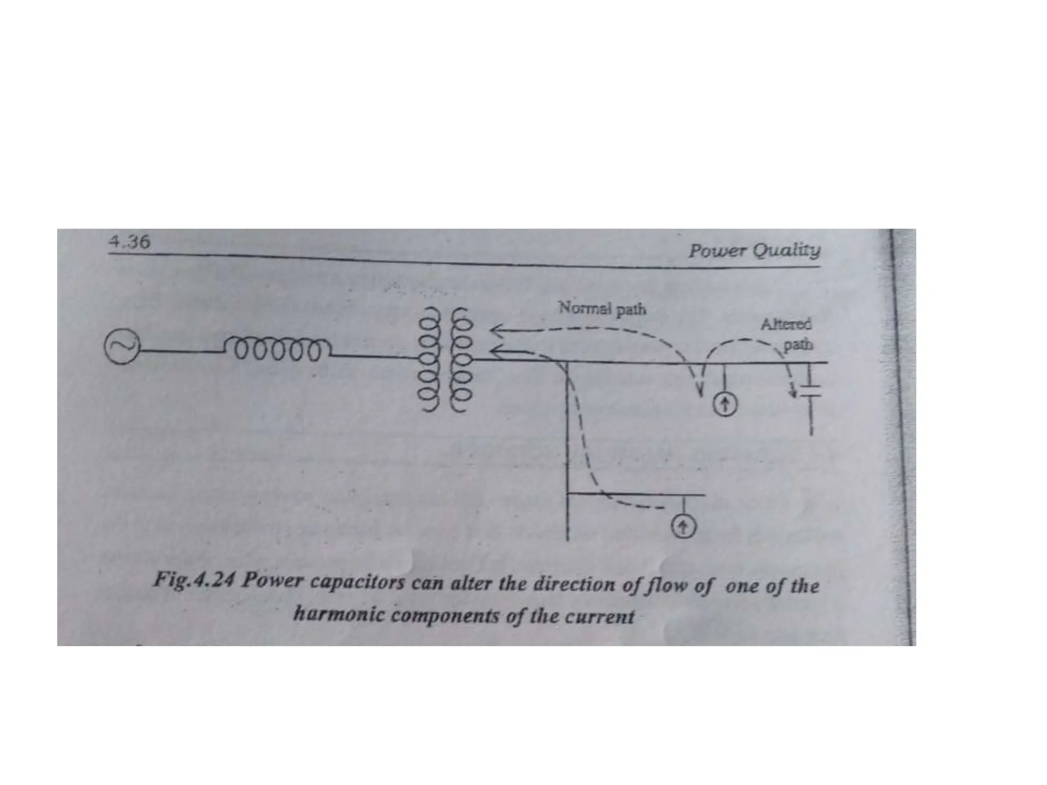 LOCATING HARMONIC SOURCES power quality.pptx