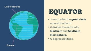 LOCATING PLACES ON EARTH LATITUDE & LONGITUDE.pptx