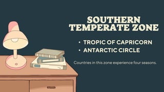 LOCATING PLACES ON EARTH LATITUDE & LONGITUDE.pptx