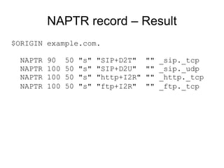 Locating SIP Server & ENUM | PPT