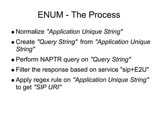 Locating SIP Server & ENUM | PPT