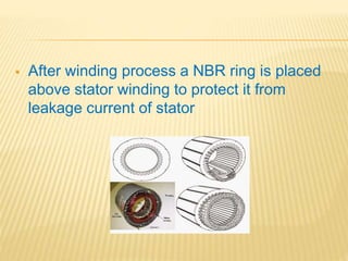 Electric induction Motor construction | PPT