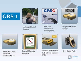 Location-Aware Rail Asset Management | PPTX