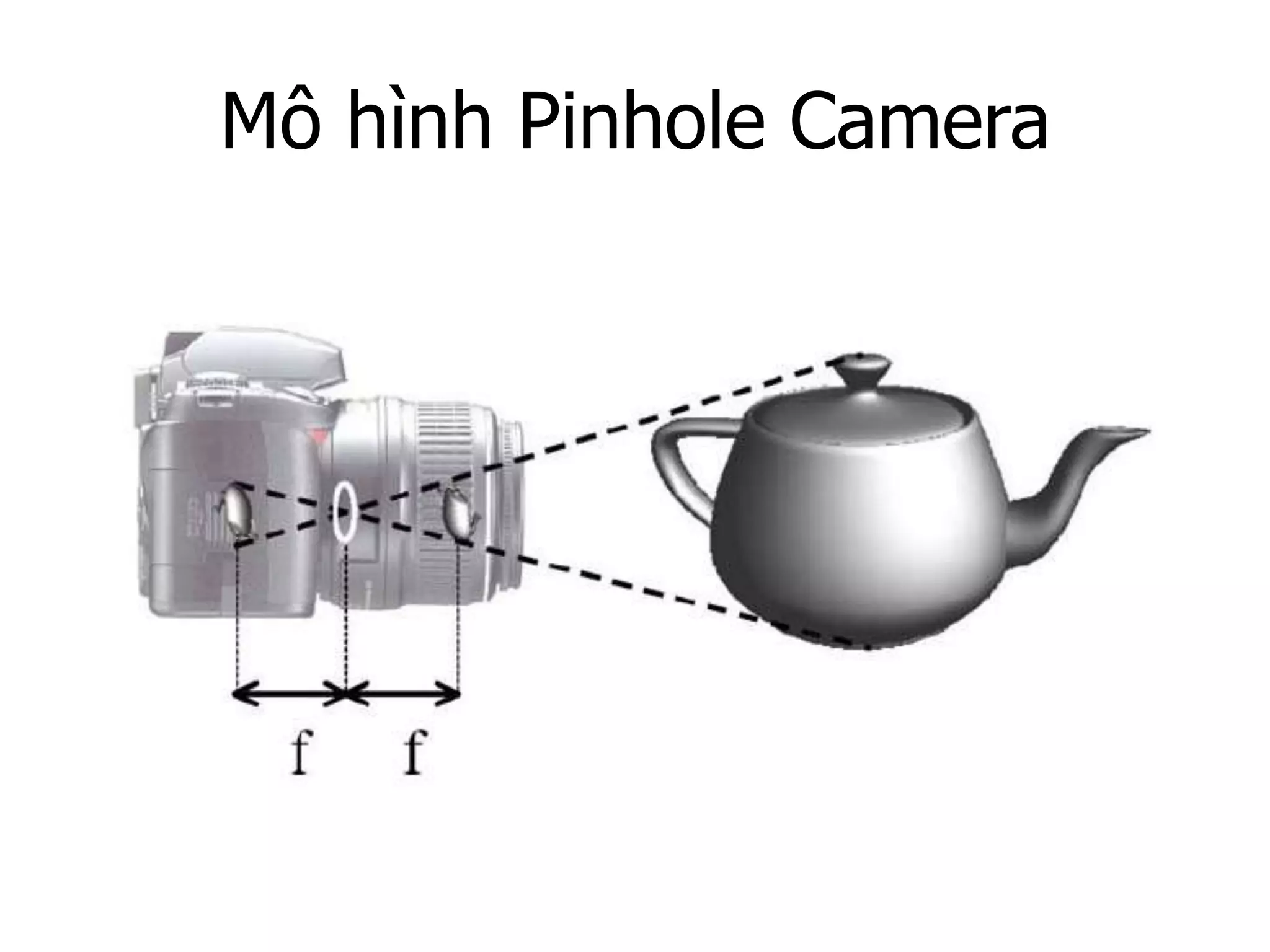 Location based AR & how it works | PPT