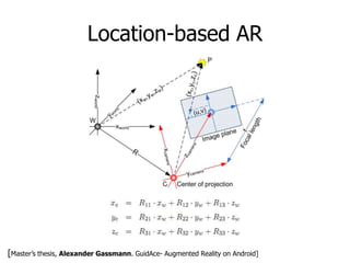 Location based AR & how it works | PPT