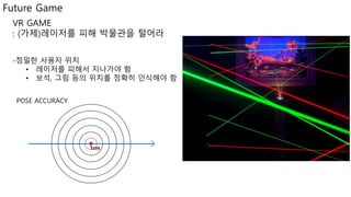 Game using position information | PPT