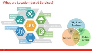 Location based services (LBS) | PPTX