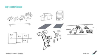 Location is Everything | PPT